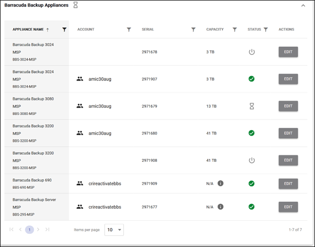 Barracuda Backup Service | Barracuda Campus